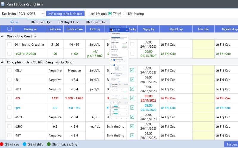 Hệ thống RIS là gì? Phân biệt RIS, PACS và HIS và sự liên kết